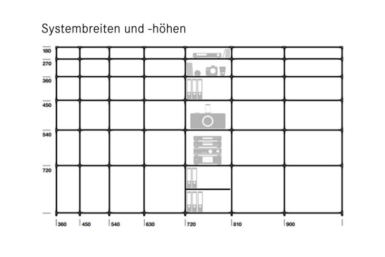 System 180 Regale - Lebensart Berlin